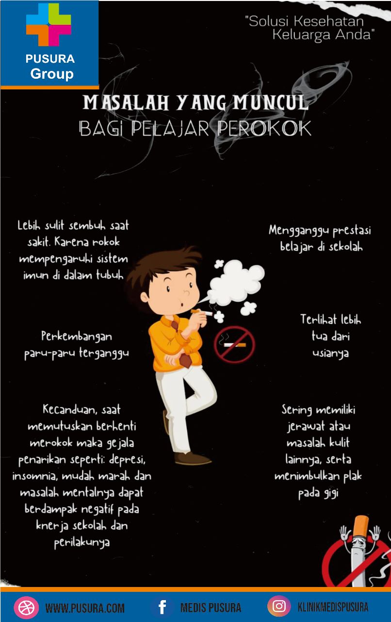 Masalah Yang Muncul Bagi Pelajar Perokok – Klinik & Rumah Sakit Pusura